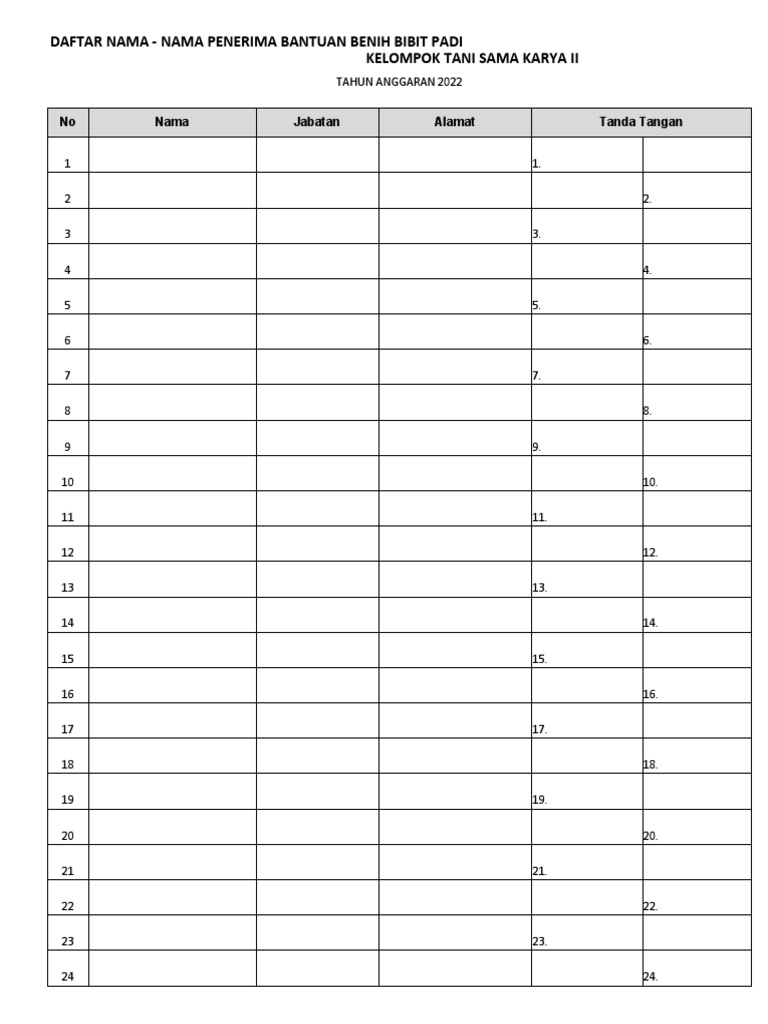 Daftar Nama Penerima Bantuan | PDF