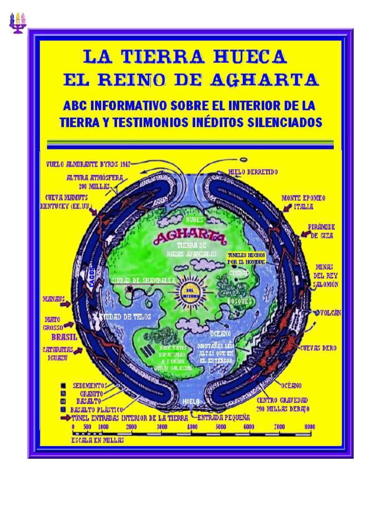 Agharta Tierra Hueca | PDF