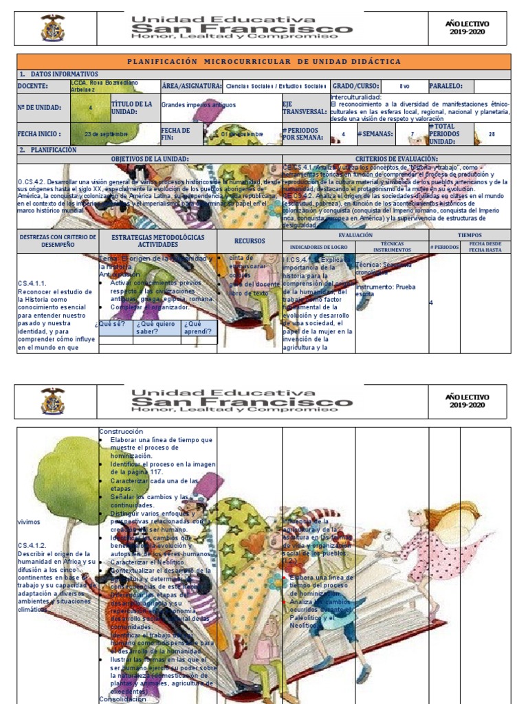 Plan Unidad 4 Ee - Ss 8 Vo | PDF | Antigua Grecia | Mesopotamia