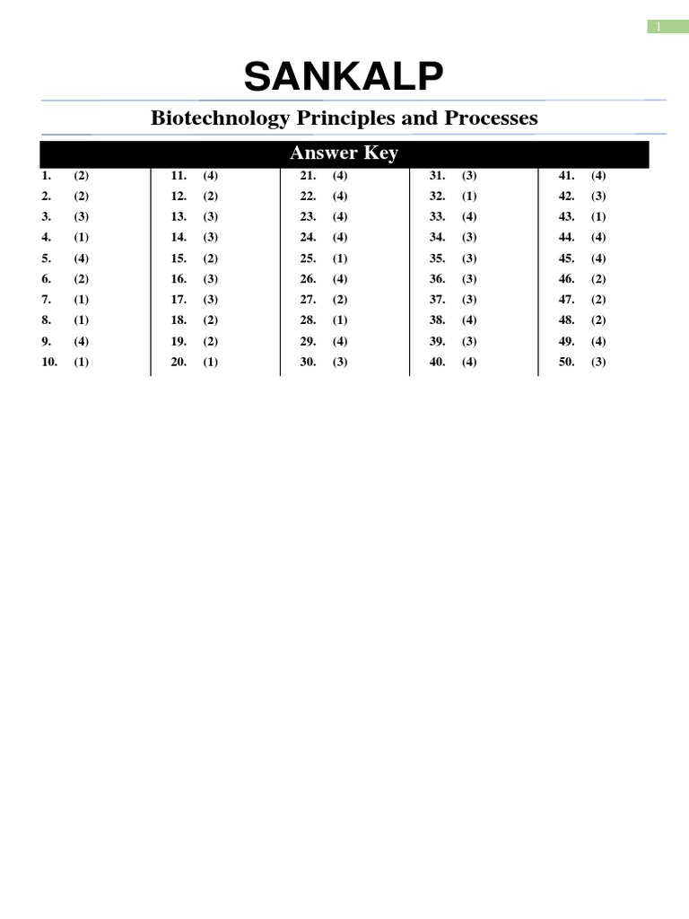 Sankalp: Biotechnology Principles and Processes | PDF