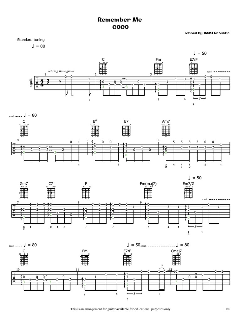 (Coco) Remember Me TAB | PDF | Guitars | Guitar Family Instruments