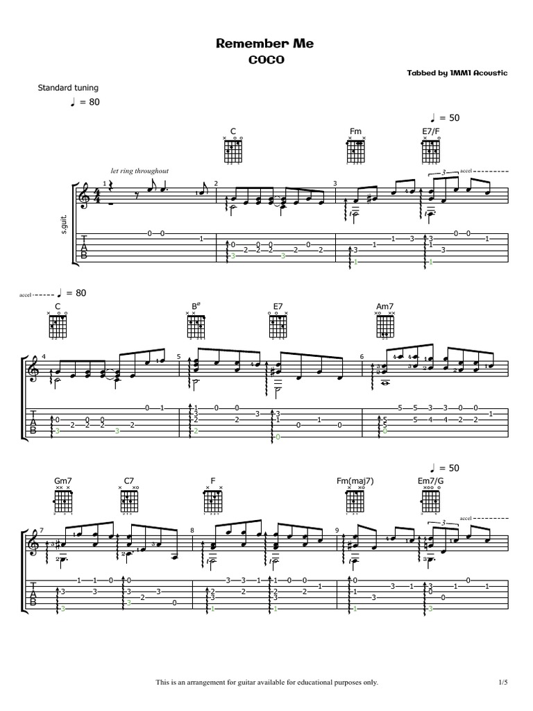 (Coco) Remember Me TAB NOT | PDF | Guitar Family Instruments | Guitars
