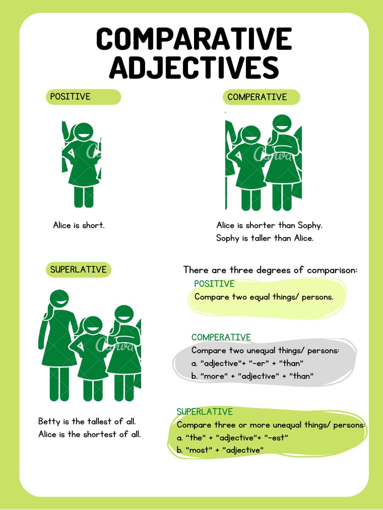 Comparative Adjectives Grammar Worksheet | PDF