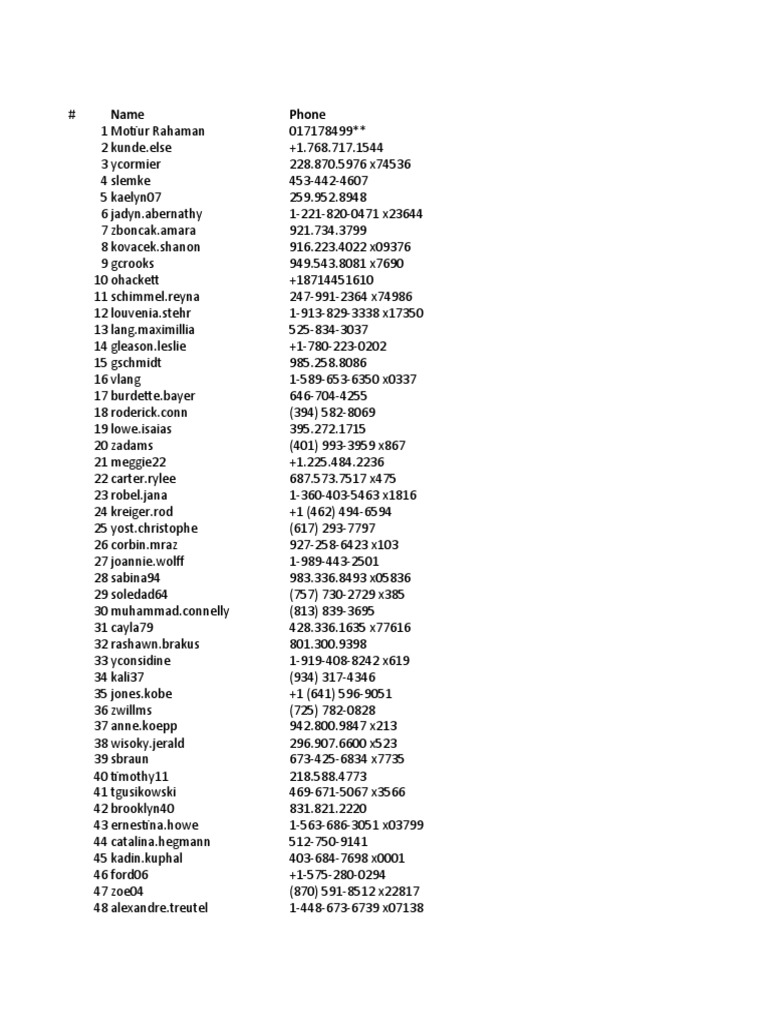 Bootstrap 4 - DataTables With PDF, Excel Export Feature | PDF