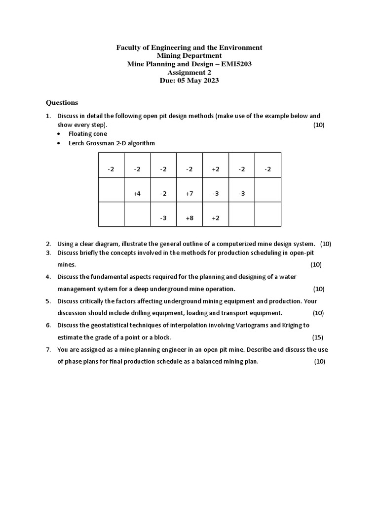 Faculty of Engineering and The Environment Mining Department Mine Planning and Design - EMI5203 ...