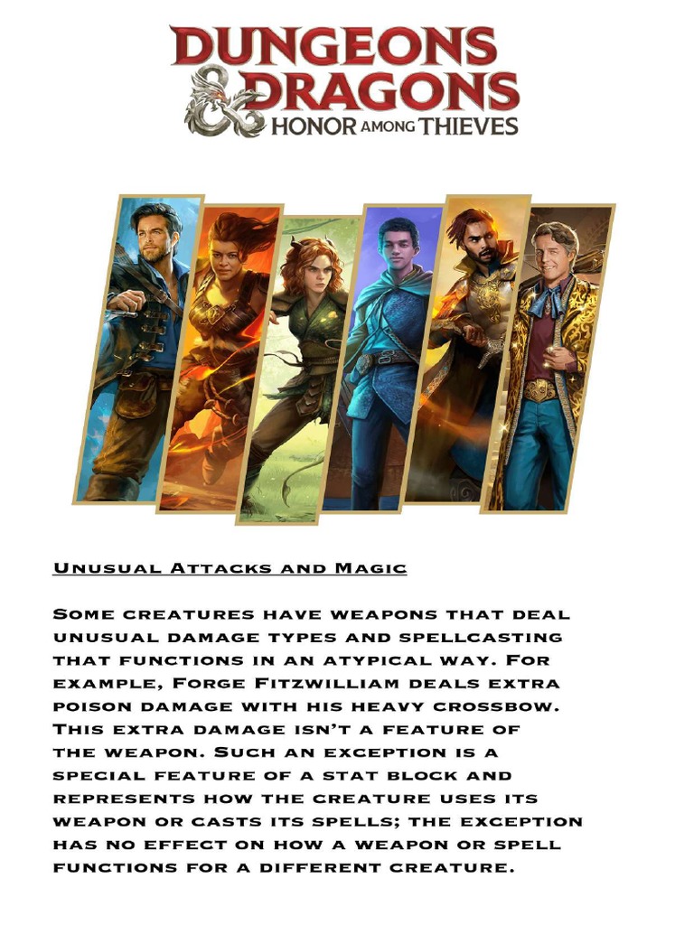 D&D Among Thieves Characters Sheet DnD5e | PDF