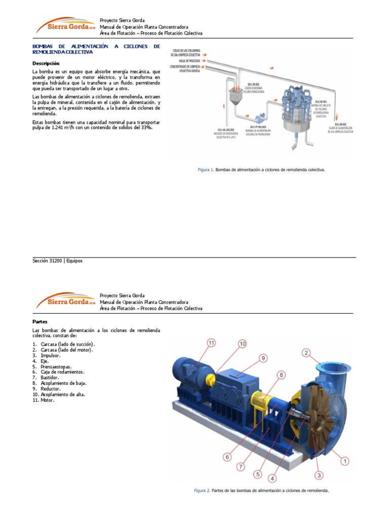 Bomba de Alimentación Bateria | PDF | Bomba | Bienes manufacturados