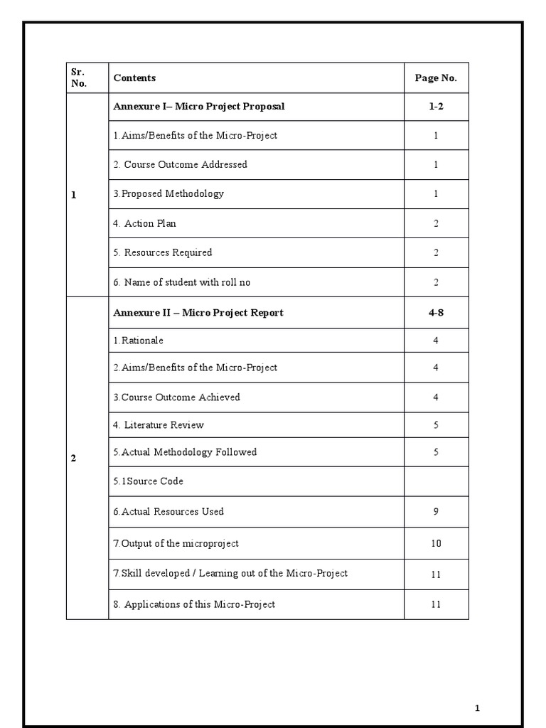 Pooji PWP Final | PDF | Python (Programming Language) | Computer Science