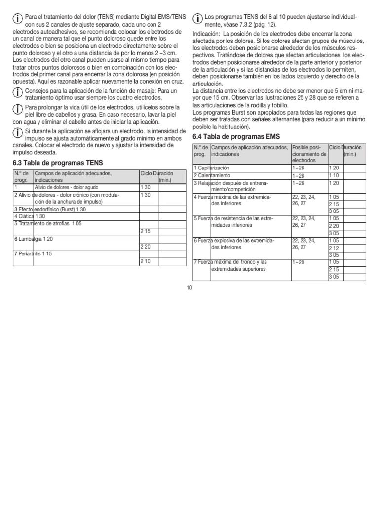 6.4 Tabla de Programas EMS | PDF | Medicina CLINICA