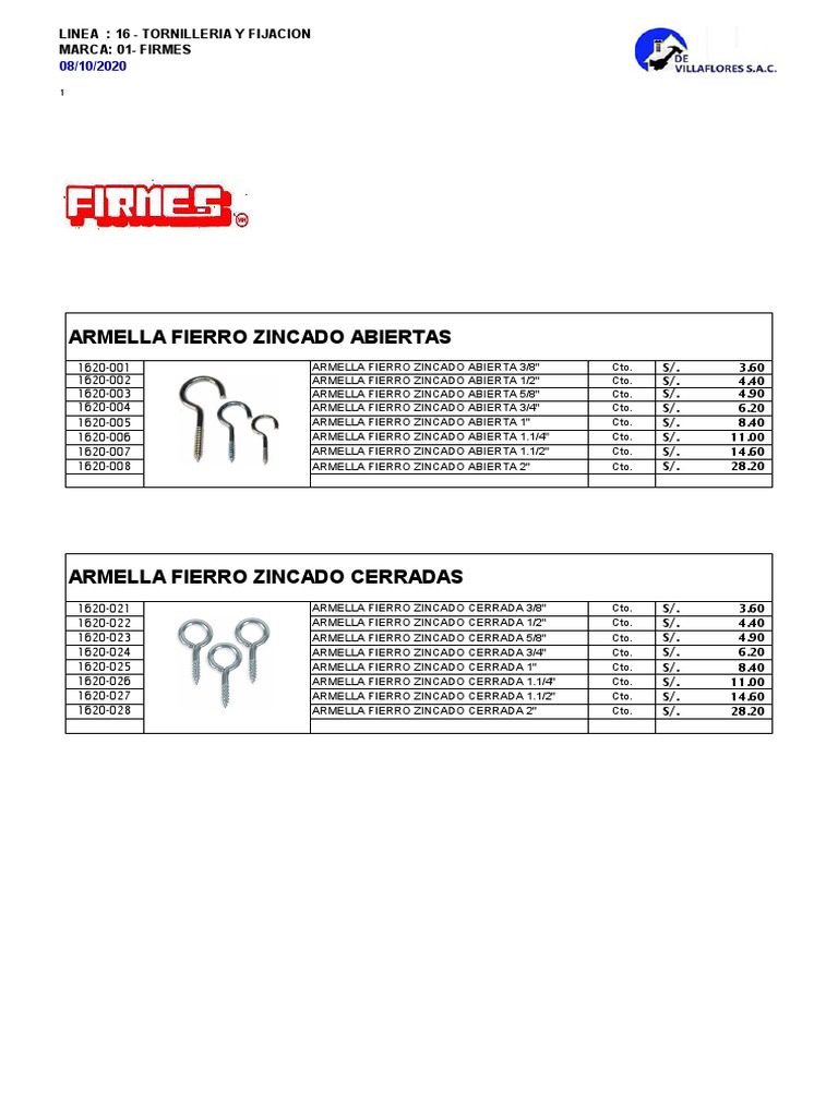 Medidas y Tipos de Armellas Zincadas | PDF