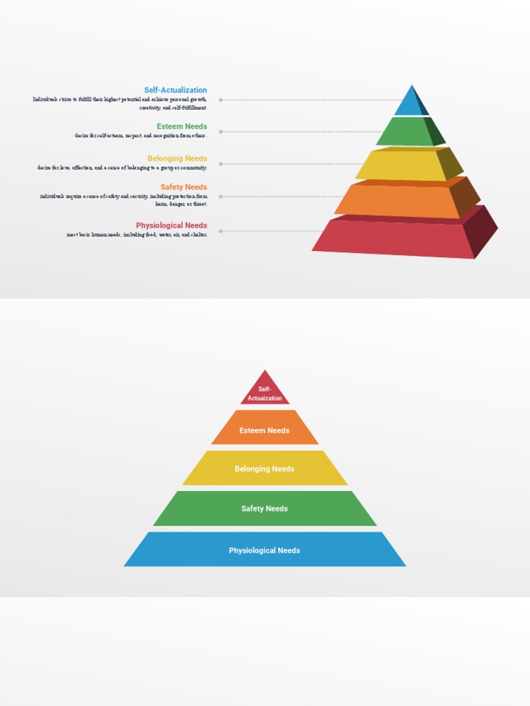 Maslows Hierarchy of Needs PowerPoint Template | PDF