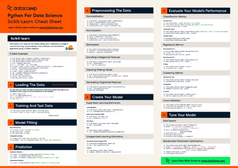 Scikit-Learn Cheat Sheet | Download Free PDF | Support Vector Machine ...