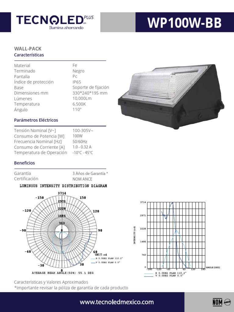 WP100W-BB: Wall-Pack | PDF
