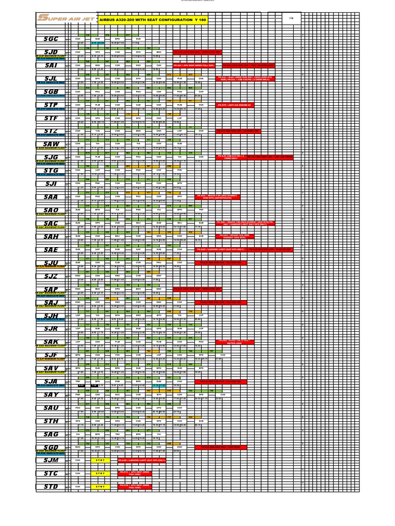 SGC SJD Sai SJL SGB STP STF STZ Saw SJG STG Sji Saa Sao Sac Sah Sae Sju ...