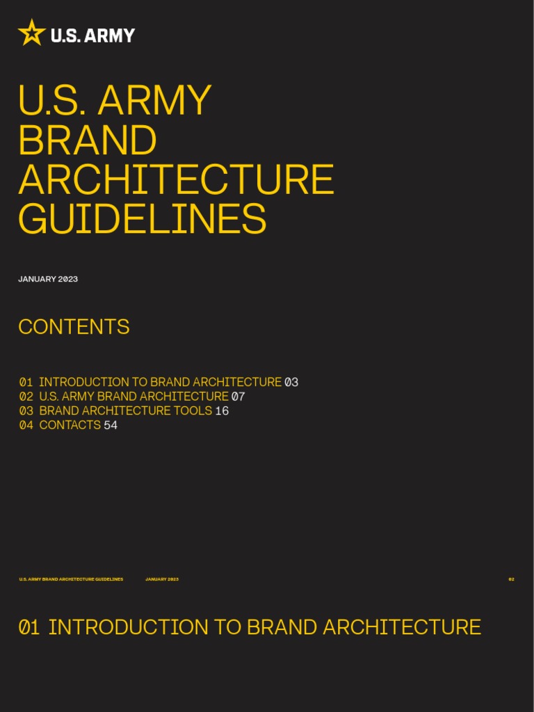 Army Brand Architecture | PDF | Brand | Regiment