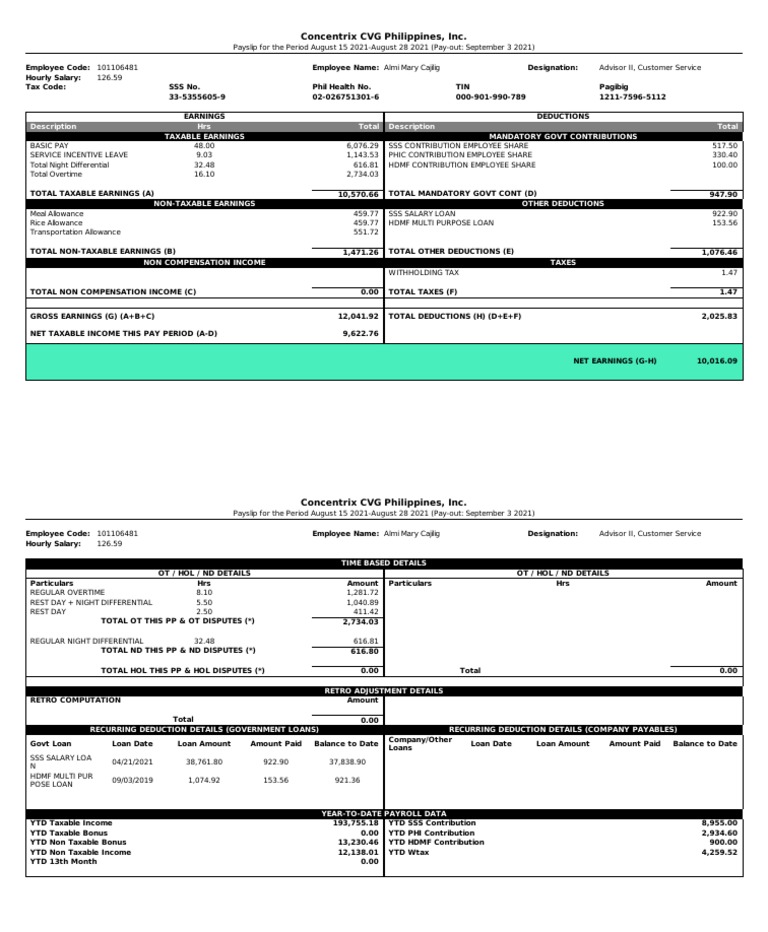 Concentrix CVG Philippines, Inc.: Description Hrs Total Description ...