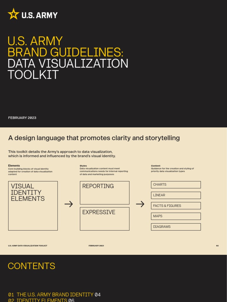 Army Data Vis Toolkit 020223v2 | PDF | Typography | Typefaces