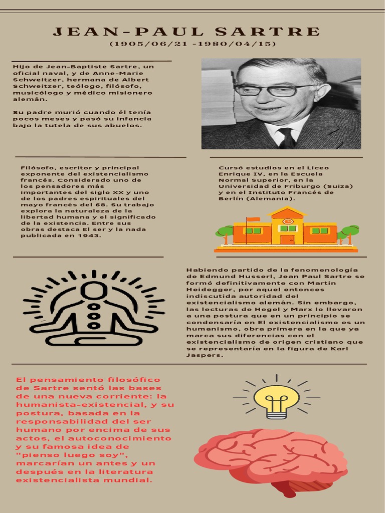 Jean-Paul Sartre | PDF