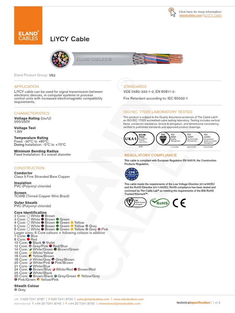 Liycy Cable | PDF | Manufactured Goods | Electrical Engineering