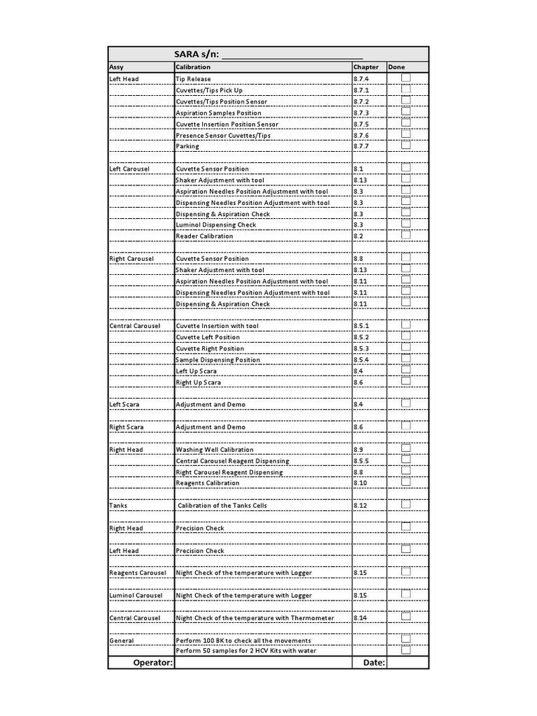 Calibration FlowChart | PDF | Tools | Equipment