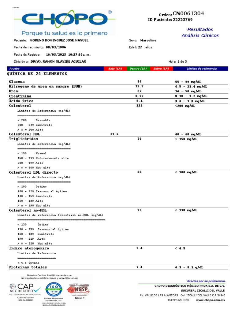 Resultados completos de análisis clínicos y biometría hematológica de paciente | PDF ...