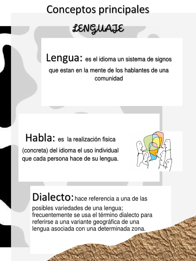 Conceptos Clave de Lengua y Dialecto | PDF