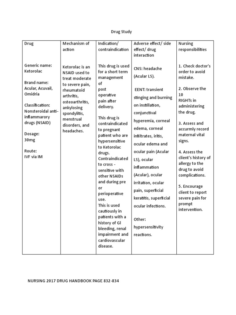 Drug-Study Ketorolac | PDF | Diseases And Disorders | Medical Specialties