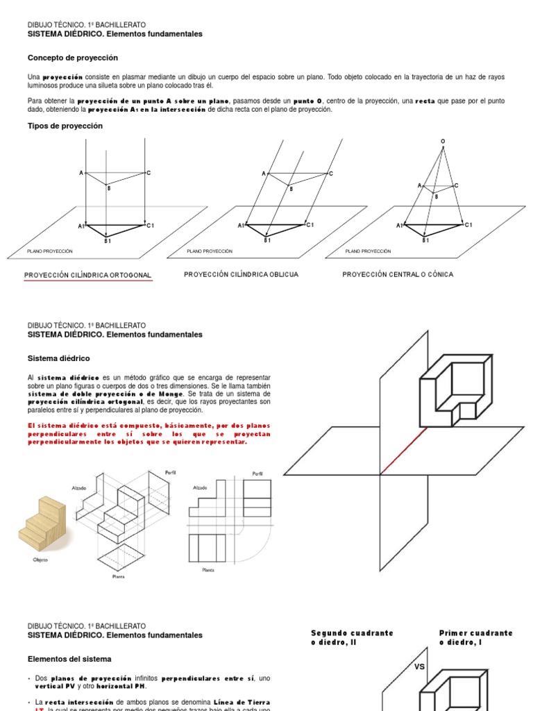 Sistema Diédrico. Elementos Fundamentales | PDF | Geometria clasica | Geometría
