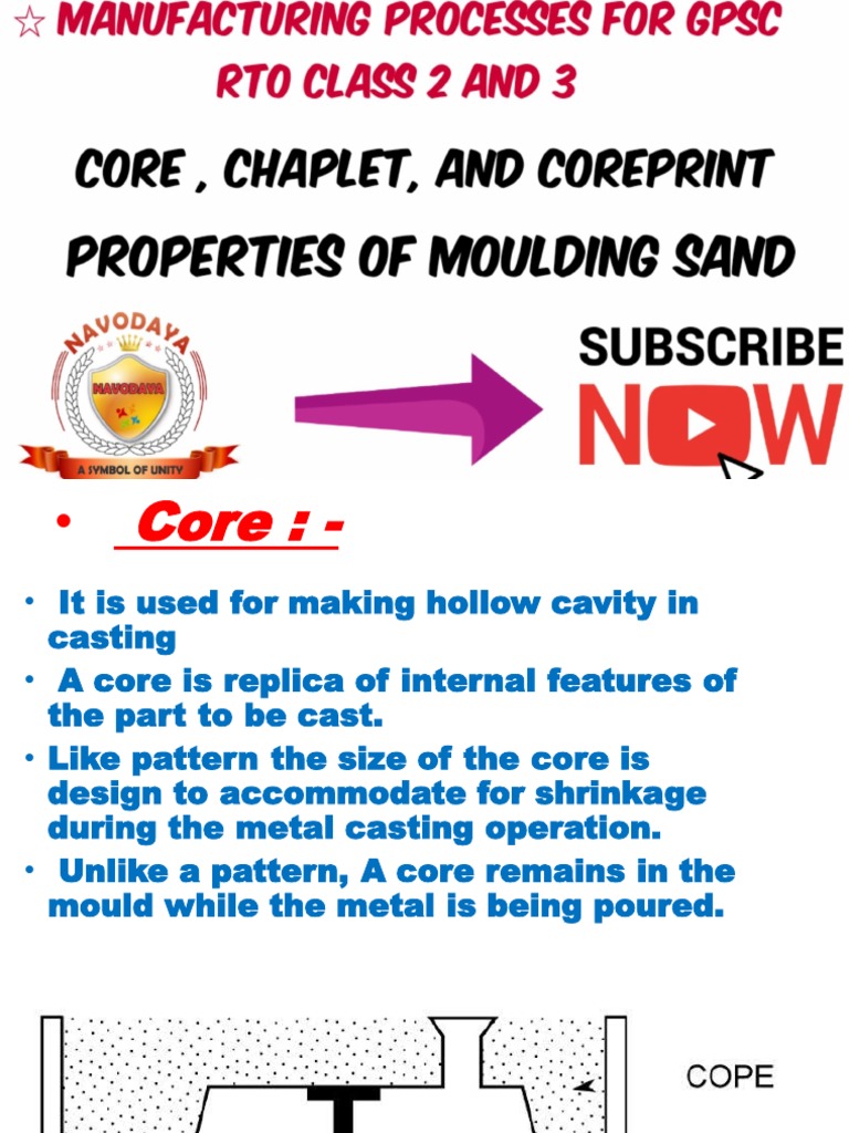 Core Chaplet Coreprint | PDF