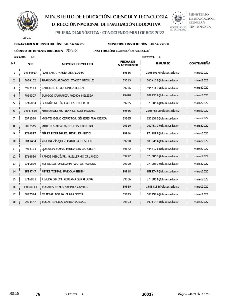 LISTADOS PRUEBA Conociendo Mis Logros-6 | PDF
