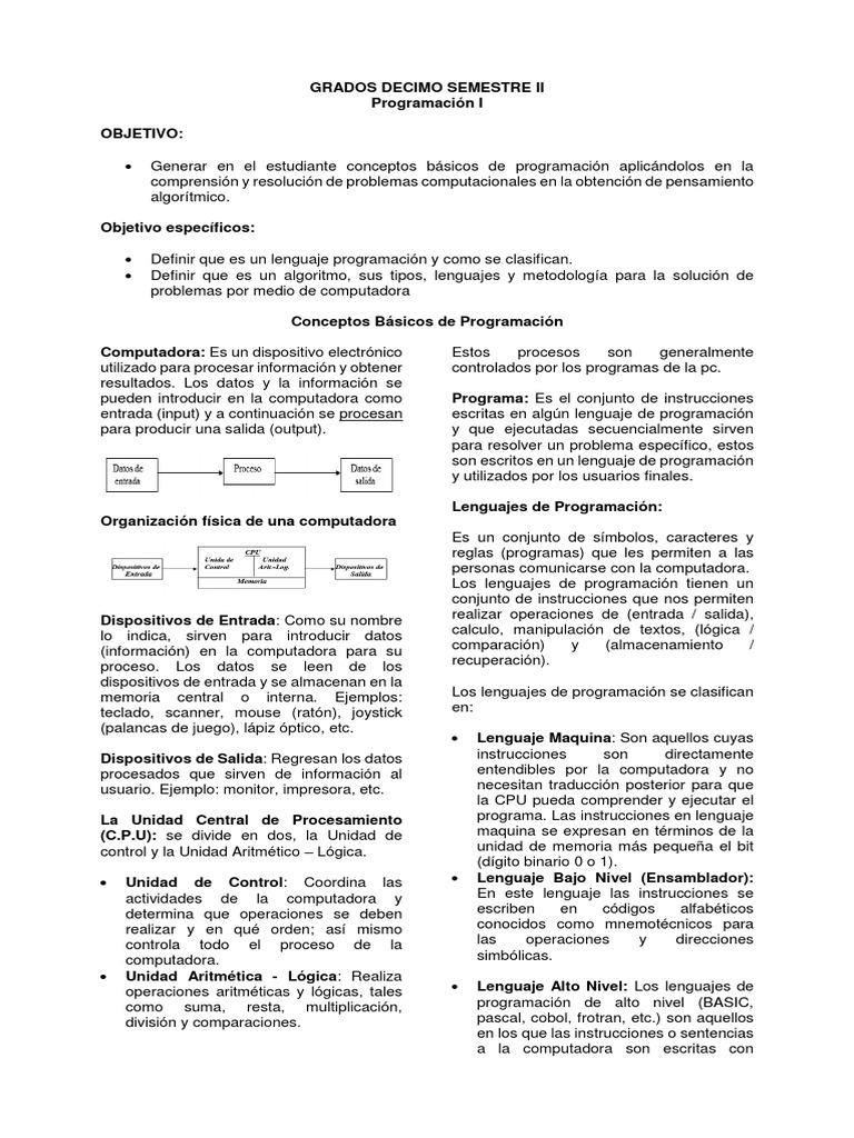 Inicio A La Programación I | PDF | Algoritmos | Lenguaje de programación