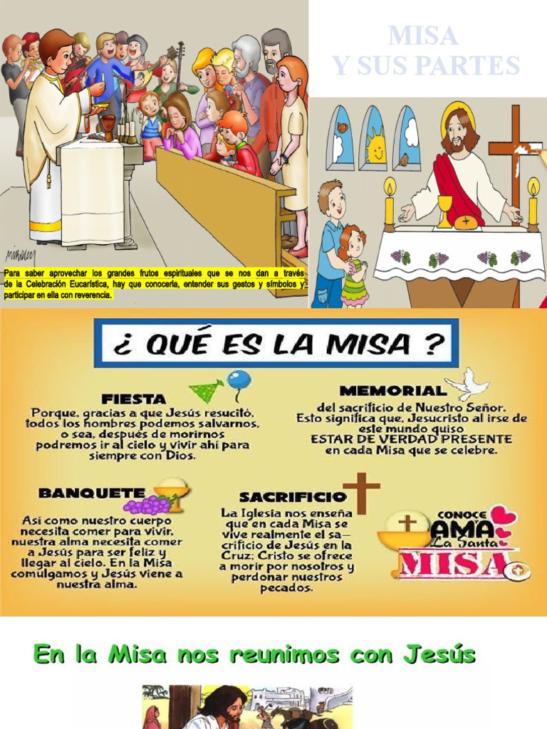 Clase Misa y Sus Partes | PDF | eucaristía | Misa (liturgia)
