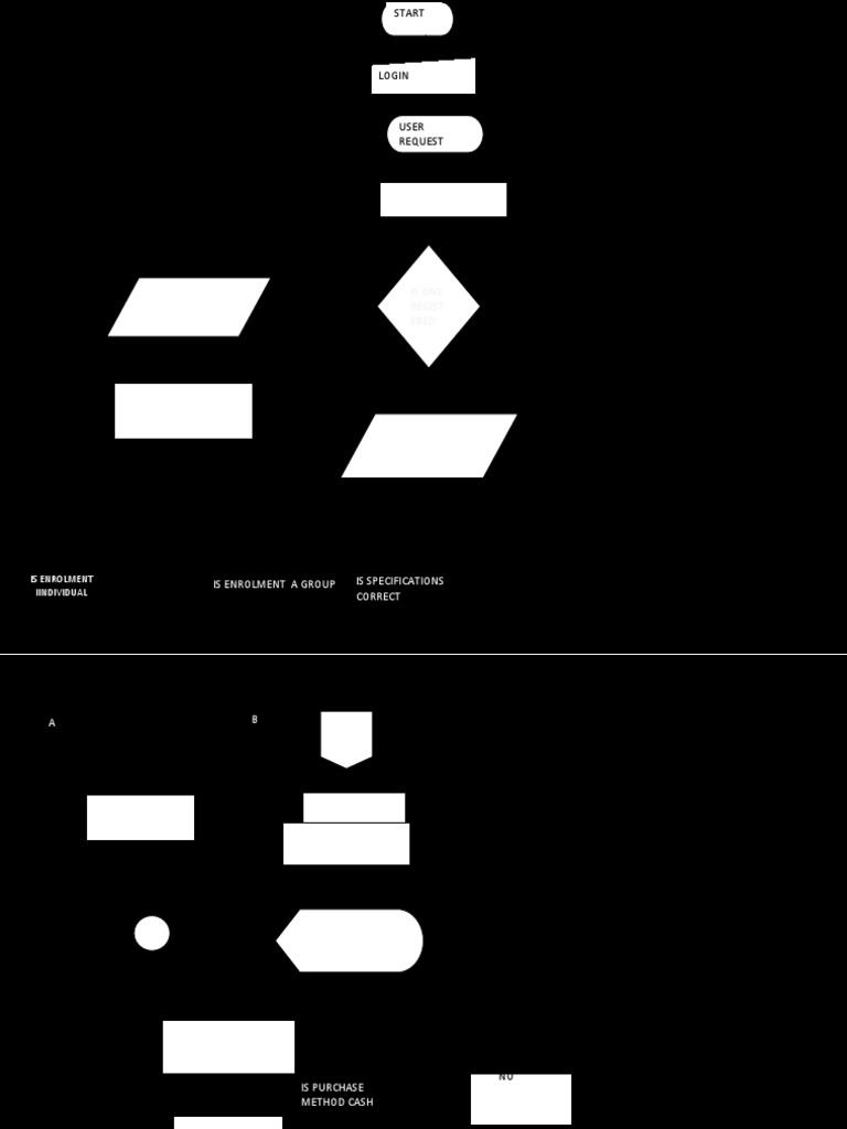 Maringo Project | Download Free PDF | Service Industries | Computing