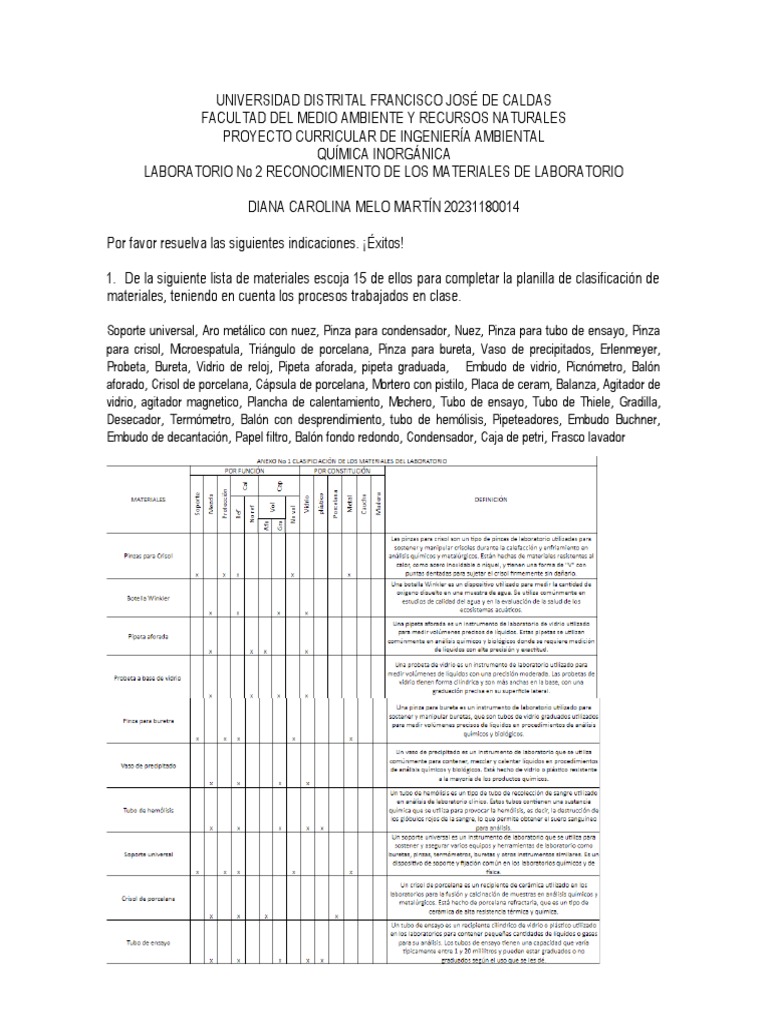 Informe No 2 Reconocimiento Del Material de Laboratorio | PDF | Concentración | Precipitación ...