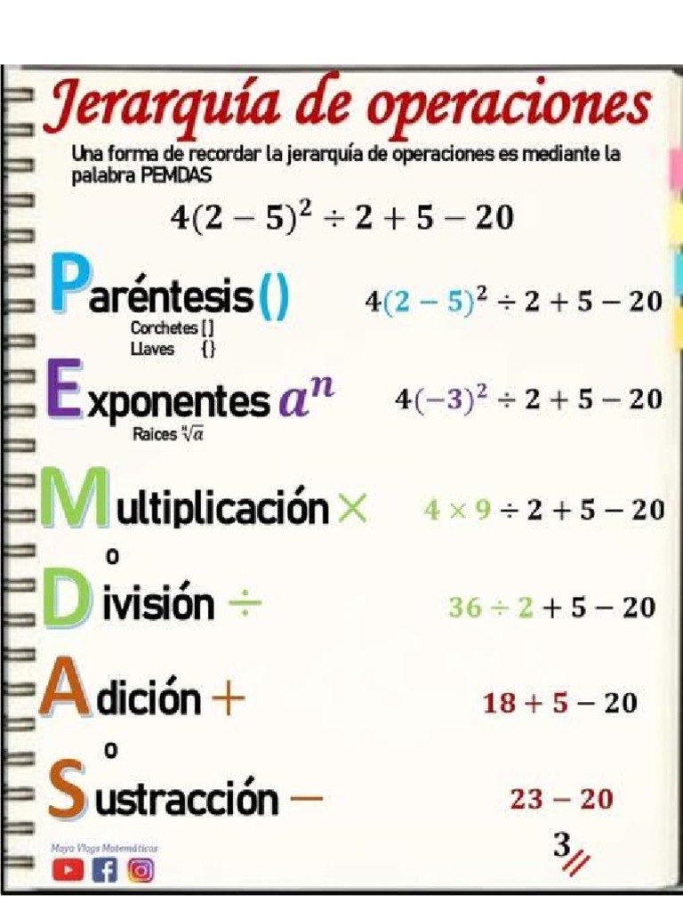 Jerarquia de Operaciones | PDF
