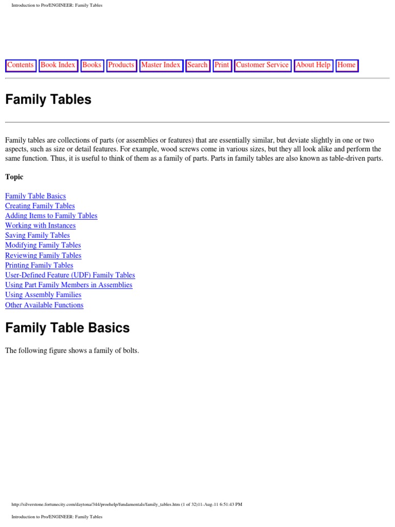 Family - Tables in ProE | PDF | Database Index | Computer File
