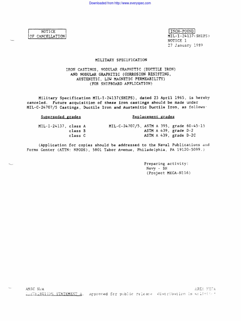 Ductile Iron Casting Specs Update | PDF