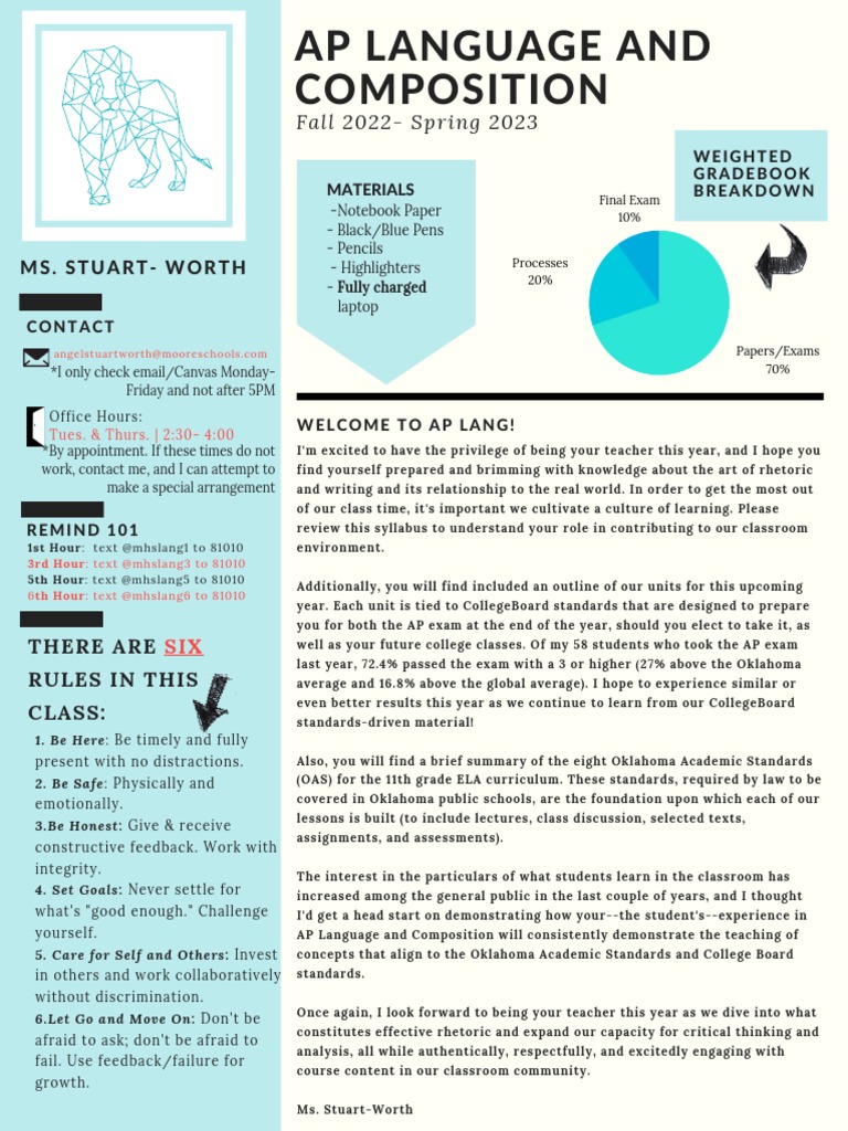 Ap Language and Composition Syllabus 6 | PDF | Literacy | Teachers