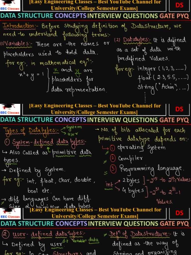 Data Structure pdf1 | PDF | Computing | Computer Programming