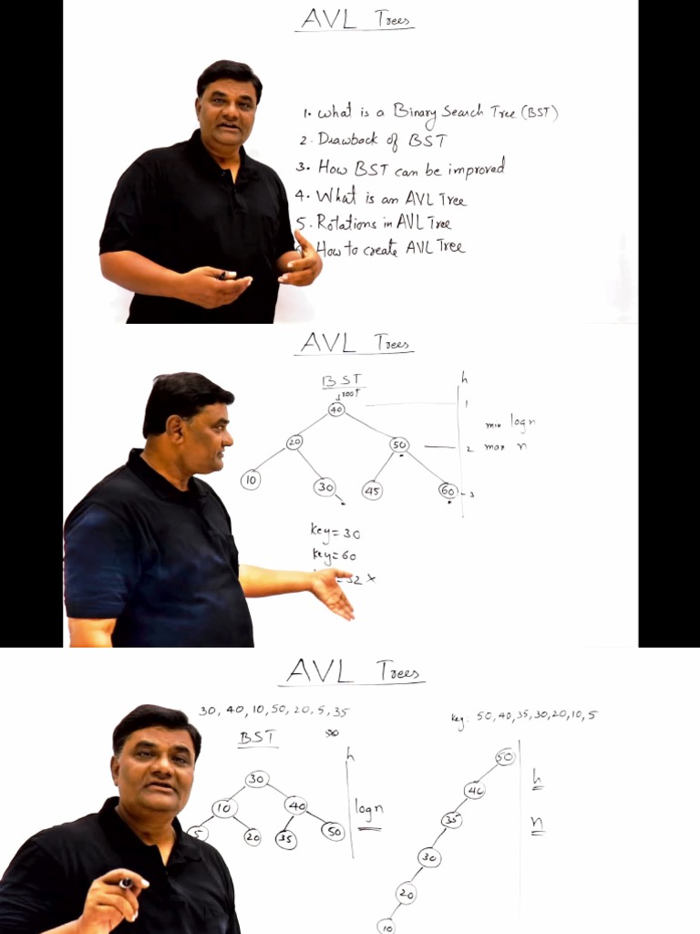 BST, Avl Tree | PDF
