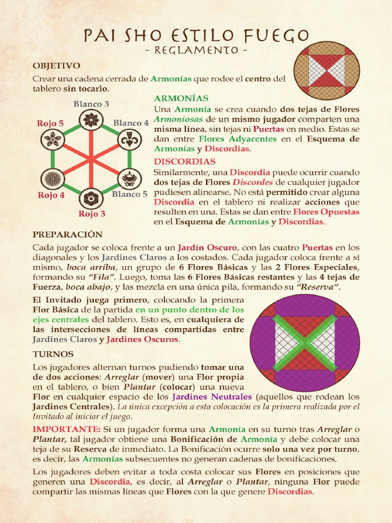 Fire Pai Sho | PDF