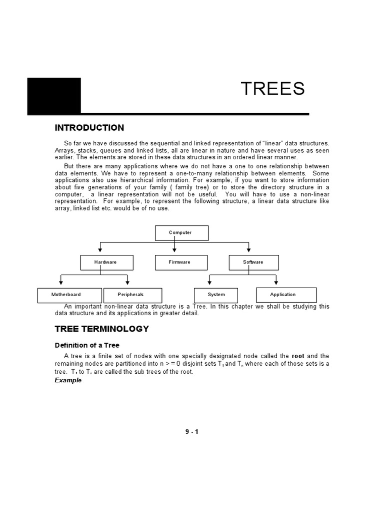 Unit 2 Tree | PDF | Computer Science | Mathematical Logic