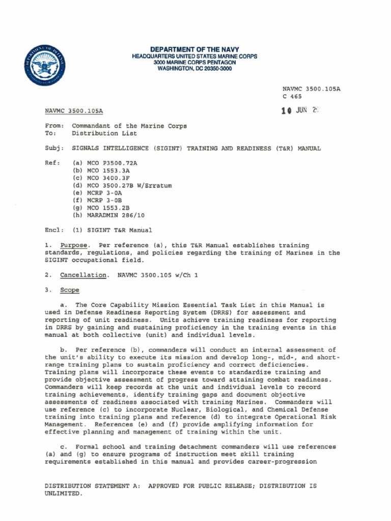 Signals Intelligence (Sigint) Training and Readiness | Download Free ...