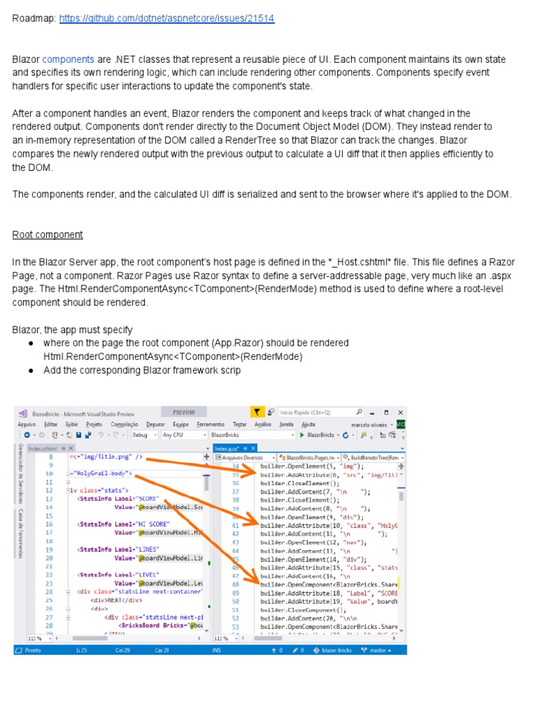 Blazor Framework | PDF | Web Application | Java Script