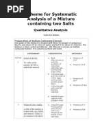 Qualitative Analysis Guide Sheet For Chemistry Practical | PDF ...
