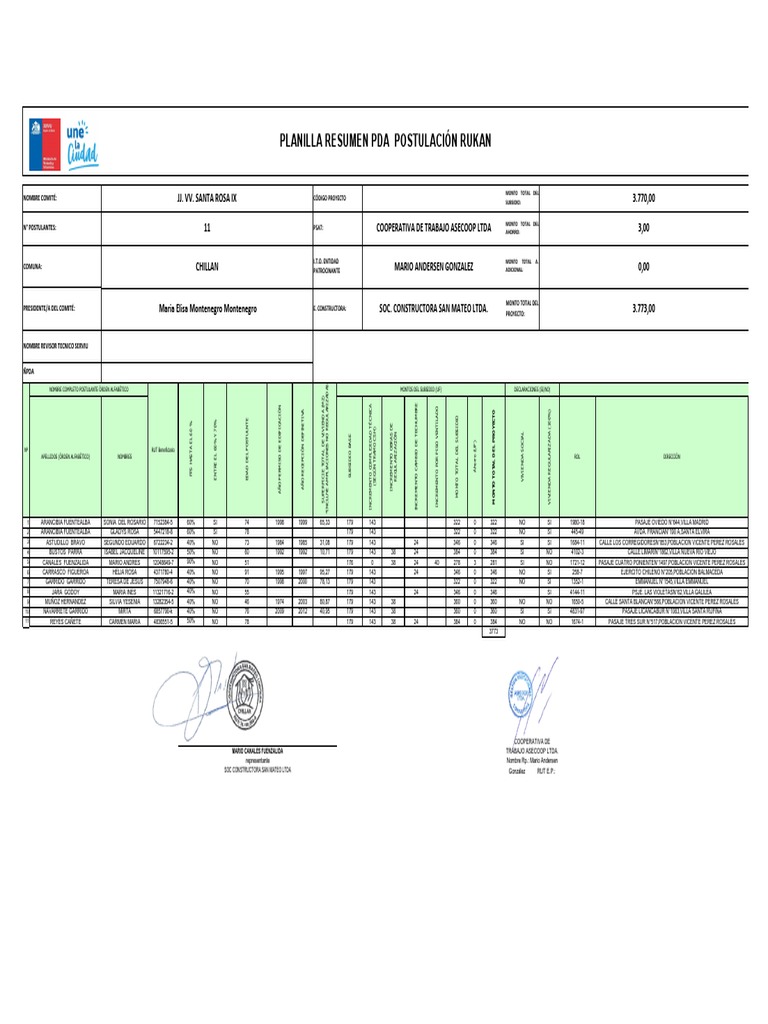 Planilla Resumen Pda Chillan | PDF