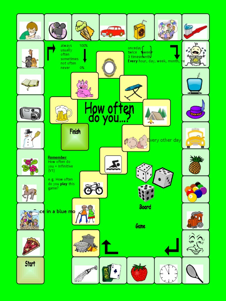 Frequency Adverbs Board Game Guide | PDF