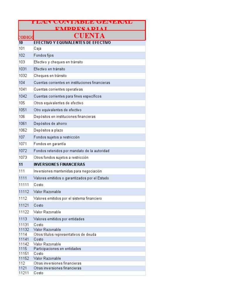 Practica de Contabilidad | PDF