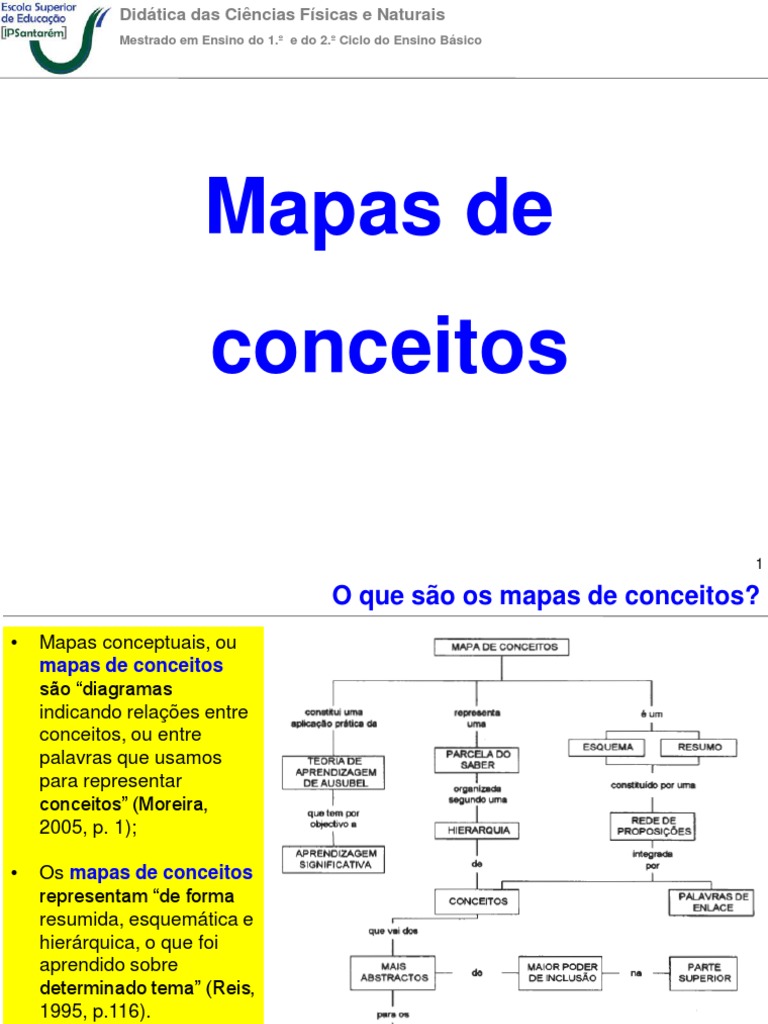 Aula - Mapas de Conceitos - 13-14 | PDF | Aprendizado | Pedagogia