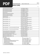 C56 C64 EC60 Toyota Tranny | PDF